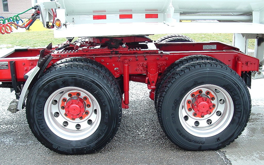 Home - Zafety Lug Lock USA